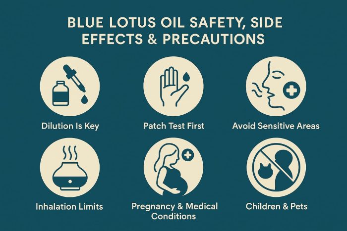 Blue Lotus Oil Safety, Side Effects & Precautions - Pure Blue Lotus Oil
